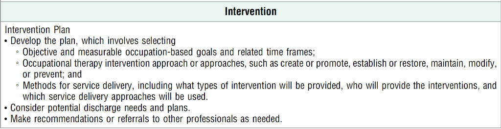 Week 9: Approaches to Intervention Flashcards | Memorang