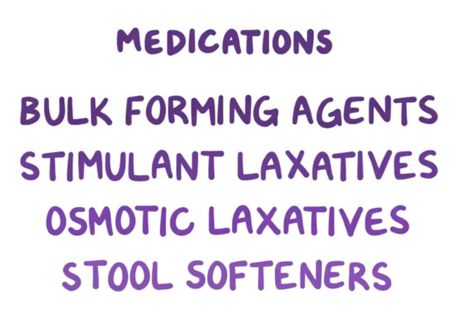 Laxatives/Cathartics Flashcards | Memorang