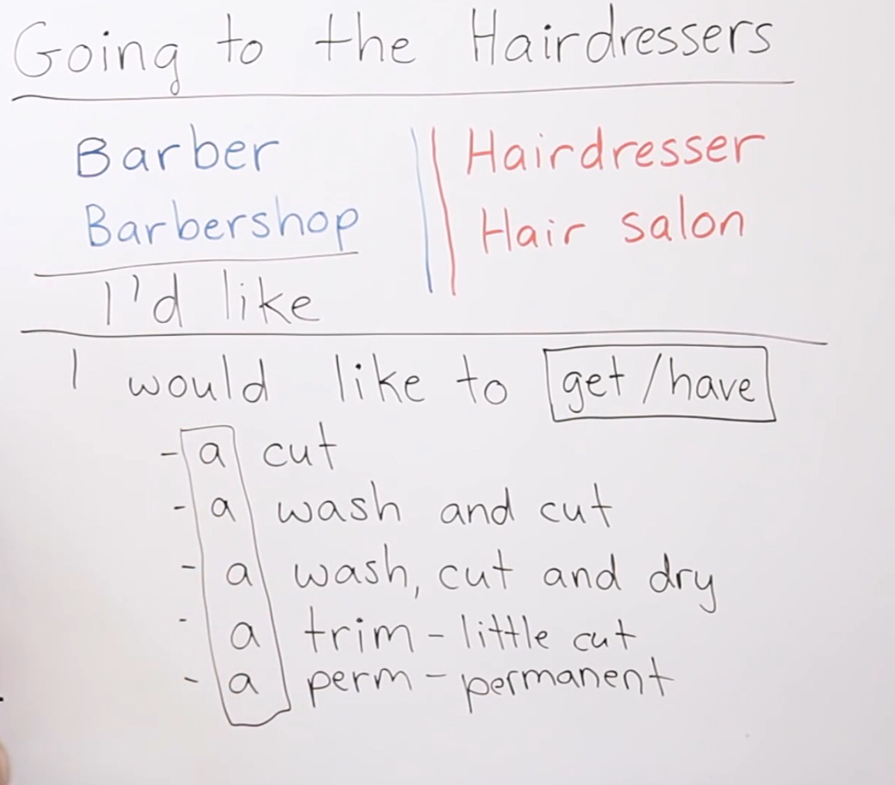 Haircut Flashcards | Memorang