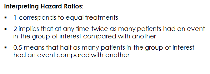 EBM Flashcards | Memorang