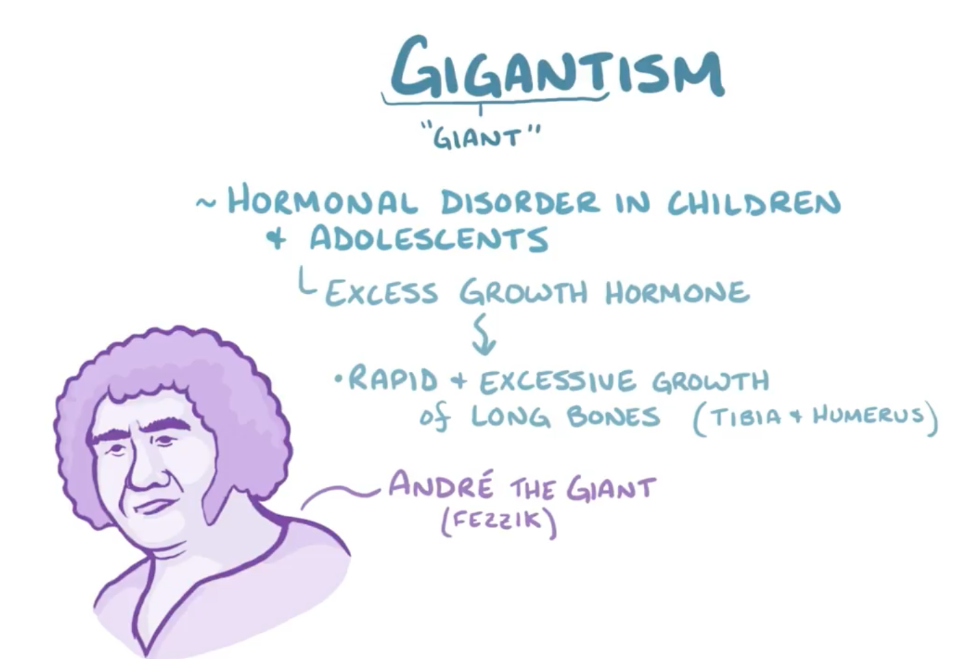 Gigantism Flashcards | Memorang