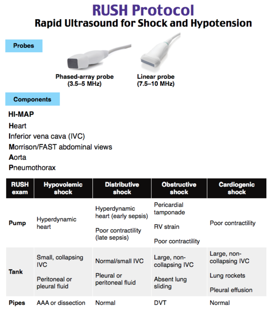 EM Stack 4 Flashcards | Memorang