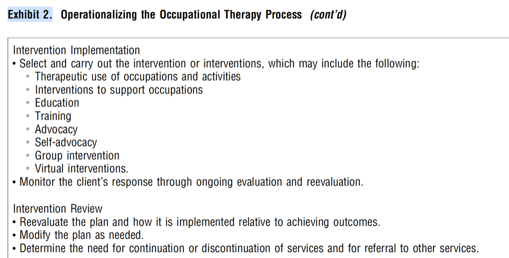 Week 9: Approaches to Intervention Flashcards | Memorang