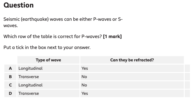 Edexcel Topic 3: Waves Flashcards | Memorang