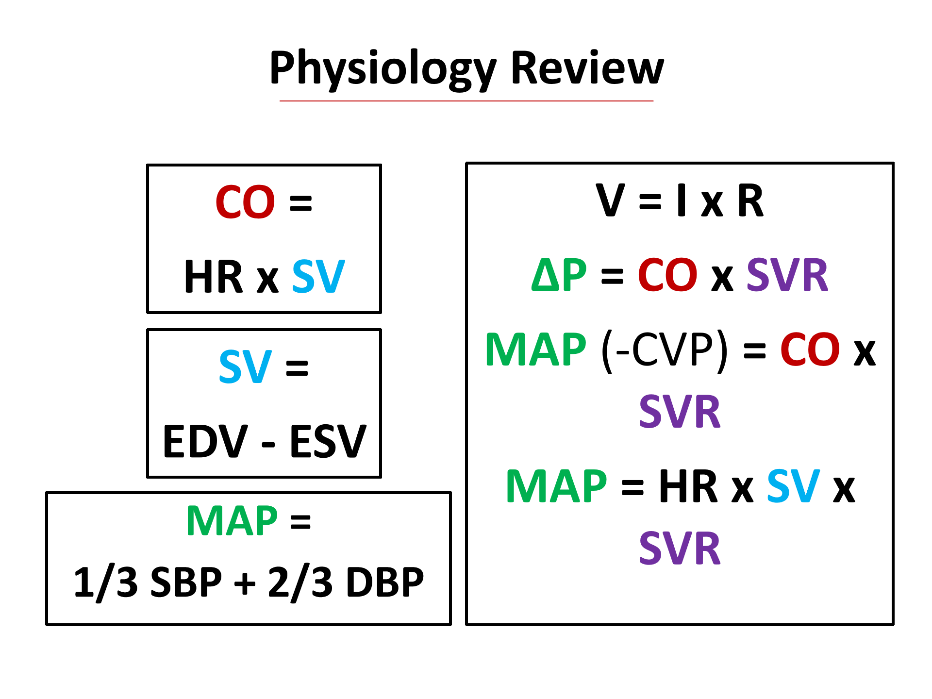tbl2/Week5 Flashcards | Memorang