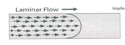 Physics Flashcards | Memorang